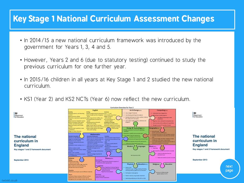 St Margaret's Church of England Primary School - Key Stage 1